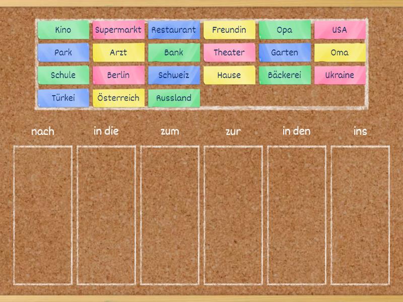 Wohin? nach - in - zu - Group sort