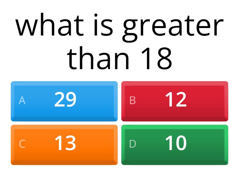 greater than/less than - Quiz