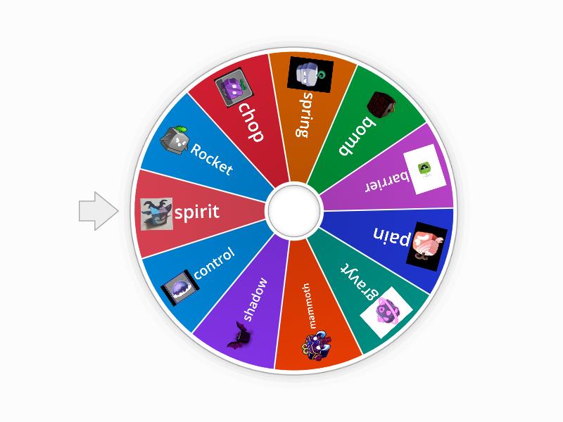 blox fruits - Spin the wheel