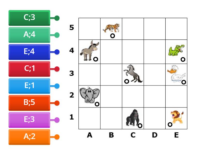 RETICOLO - Labelled diagram