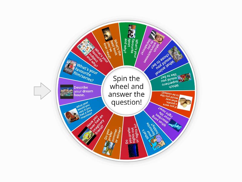 ICE BREAKER - Spin the wheel