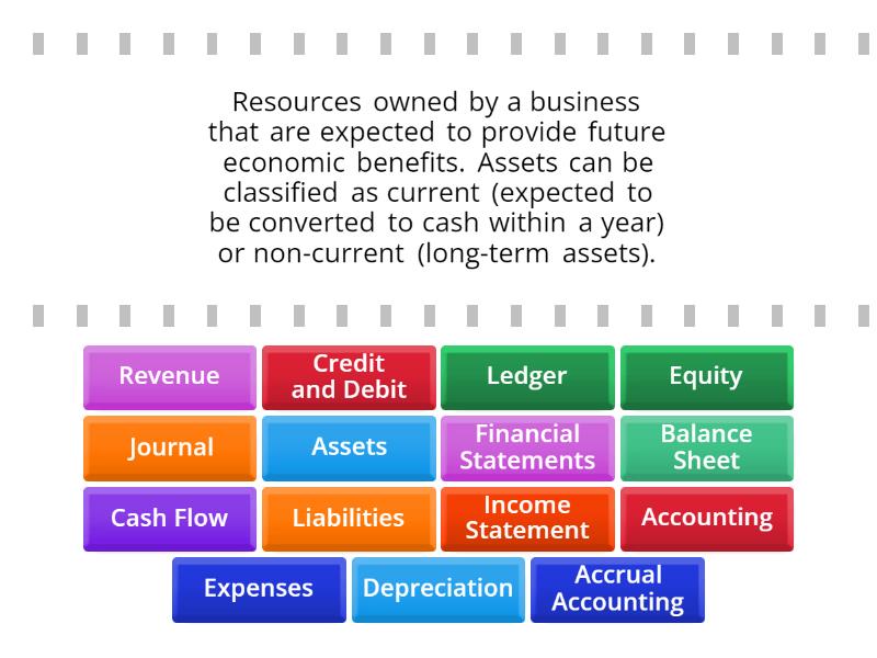 ESP1319 - Accounting Vocabulary 1 - Easy - - Find the match