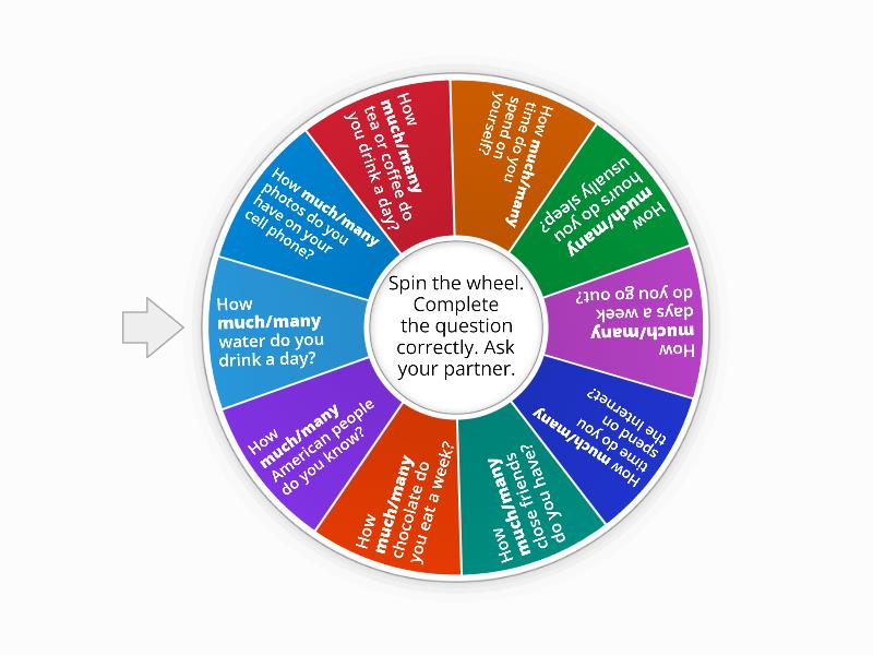 Quantifiers - Spin the wheel
