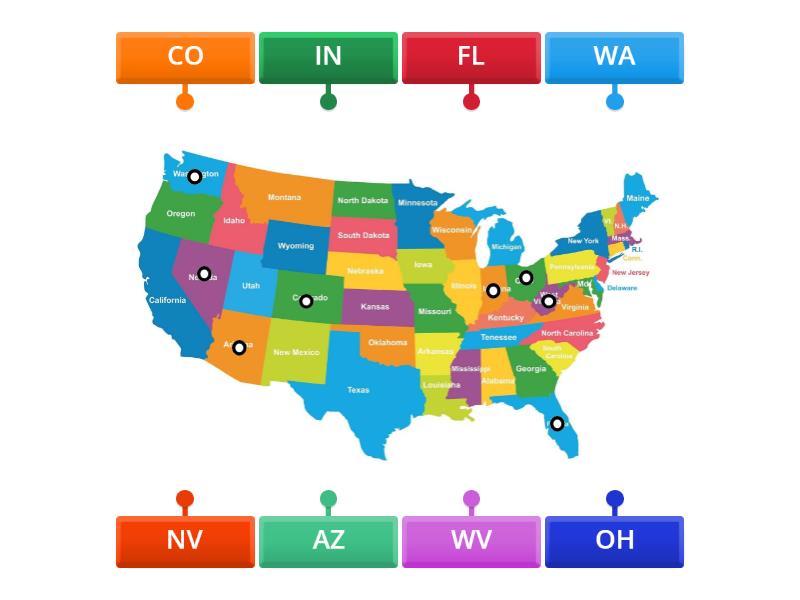 USA States - Diagrama con etiquetas