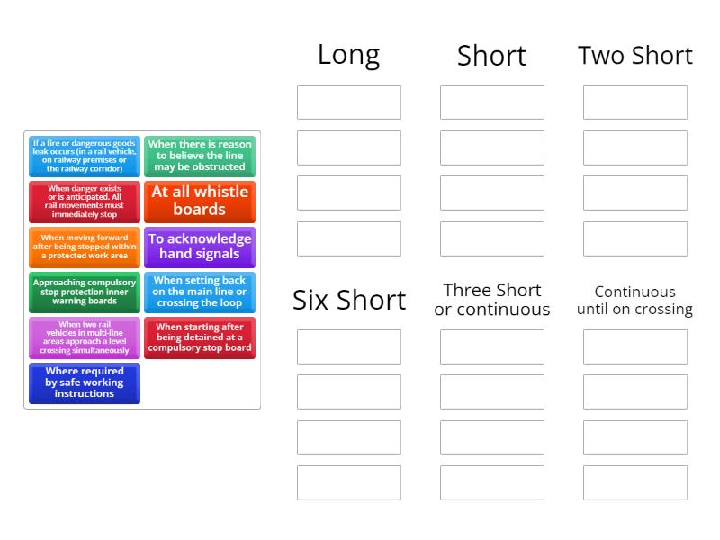 Horn Signals - Group sort