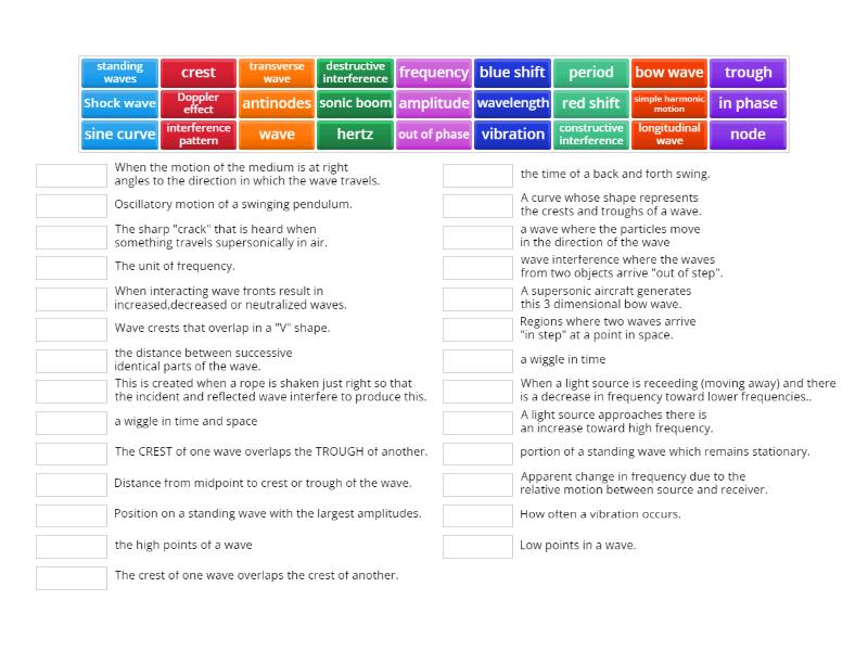 CH-25 Vibration & Waves Key Terms - Match up