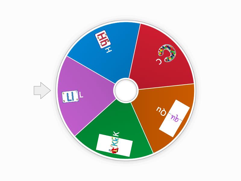 Sem 2 Sound Wheel - Random wheel