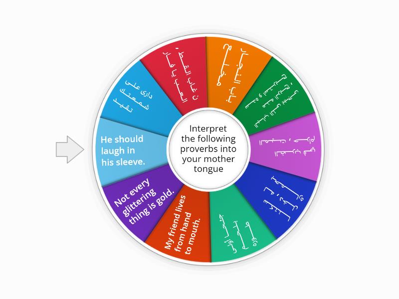 Equivalence in interpreting - Spin the wheel