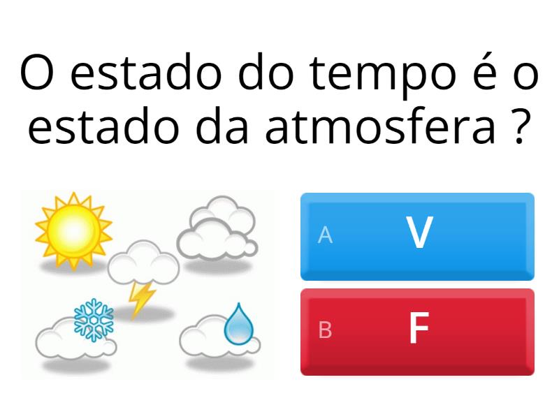 Elementos do Clima - Quiz