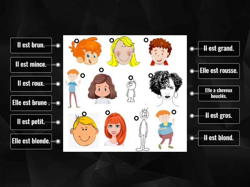 la description physique 1 (fun sooooooo fun) - Labelled diagram