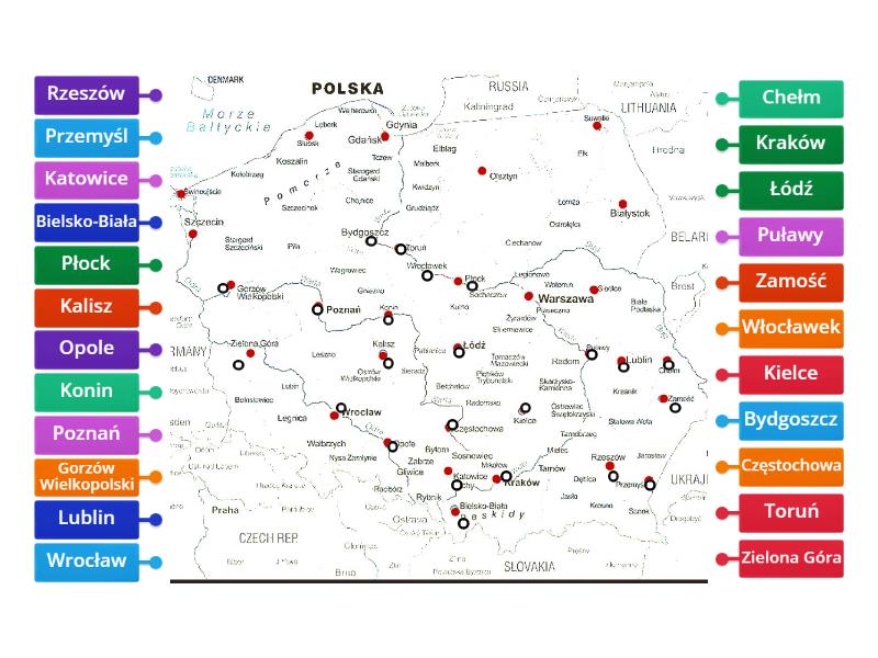 Miasta Polski - Labelled diagram