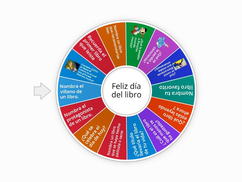 "Día del Libro" - Spin the wheel