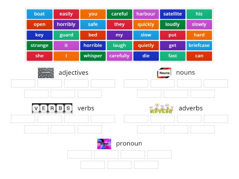 noun, pronoun, adjective, adverb and verb sorting - Group sort