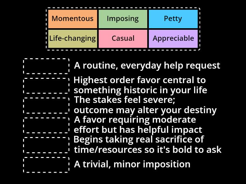 Urgency scale: match the meanings - Match up