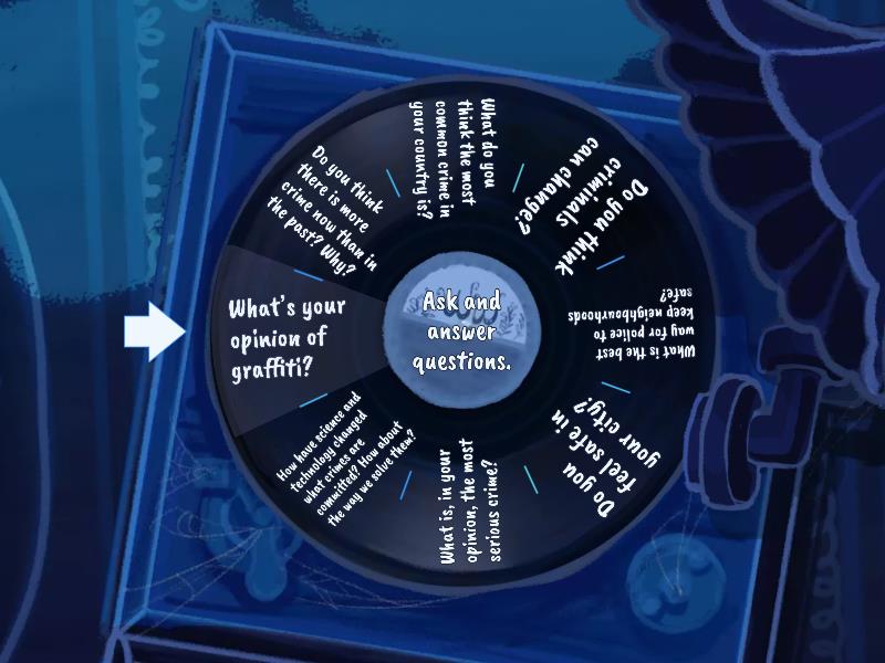 Crime questions - Random wheel