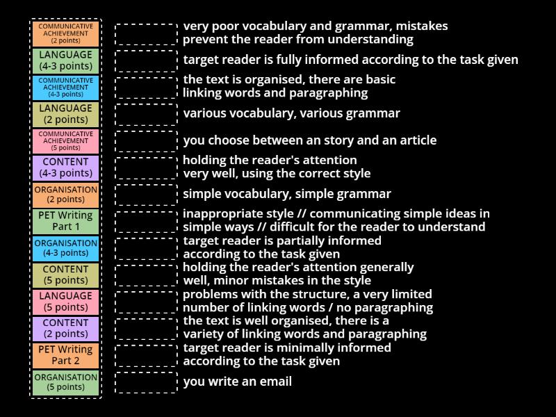 B1 WRITING CRITERIA - Match up