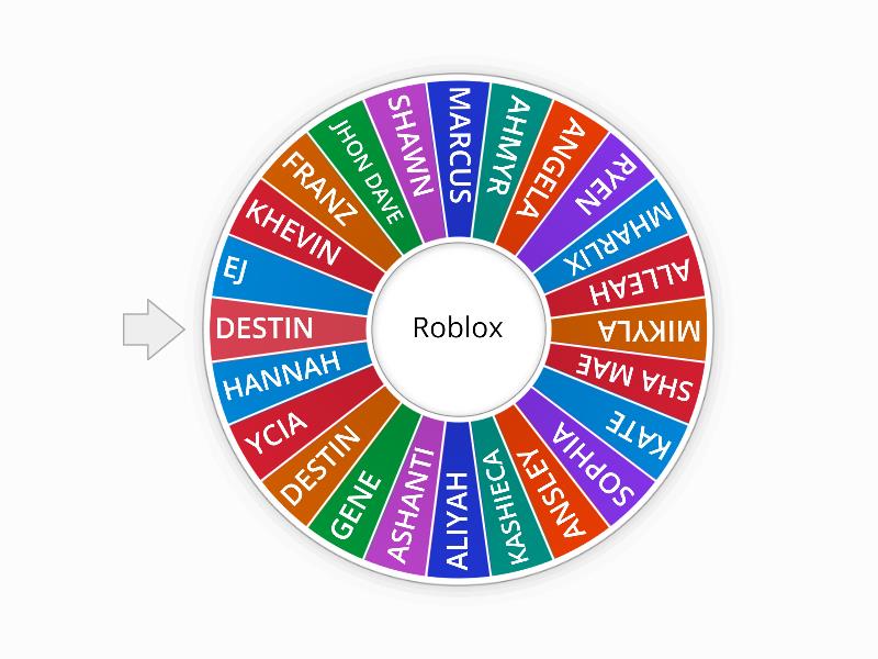 WHEELS OF NAMES - Spin the wheel