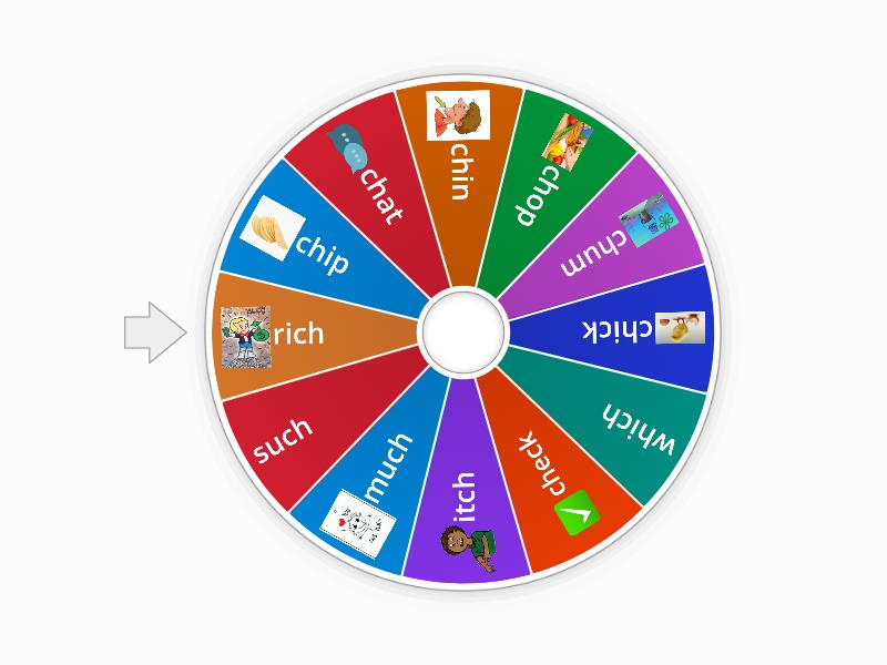 ch digraphs - Spin the wheel