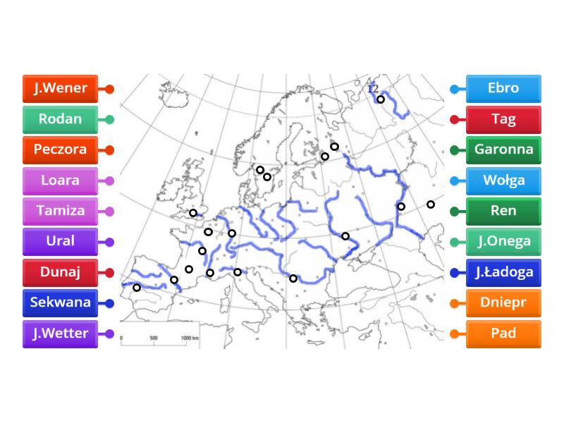 Rzeki, Jeziora Europy - Diagrama con etiquetas