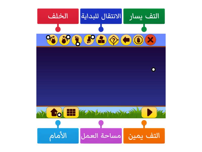 Bumblebee-Alda - Labelled diagram