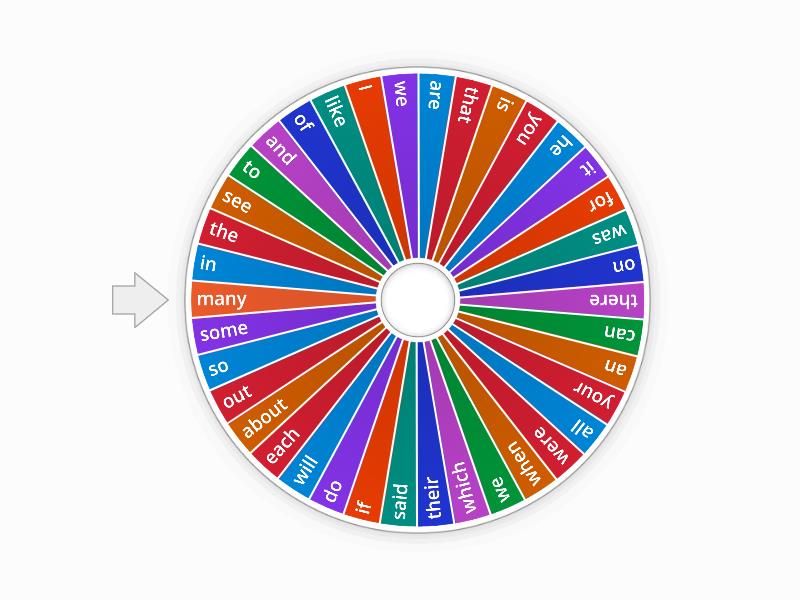 Sight Words - Rueda aleatoria