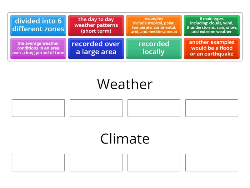 Weather vs. Climate - Group sort