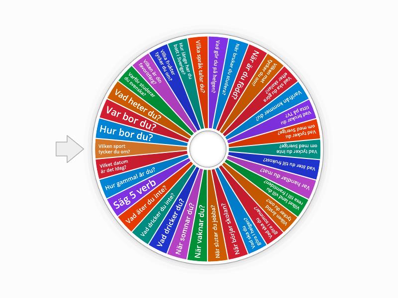 SFI Prata - Spin the wheel