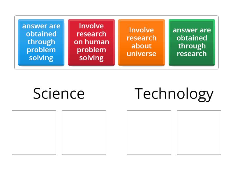 relationship between science and technology - Group sort