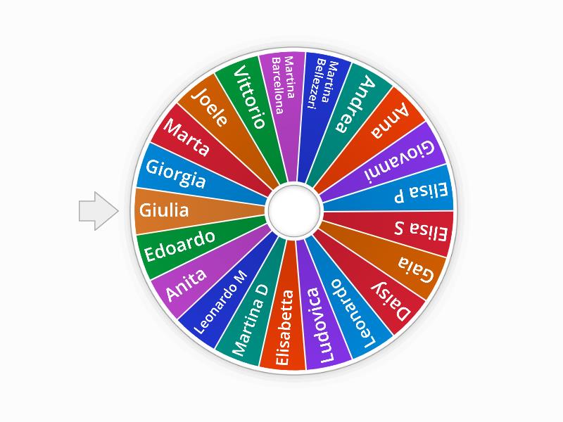 Ruota IF - Spin the wheel