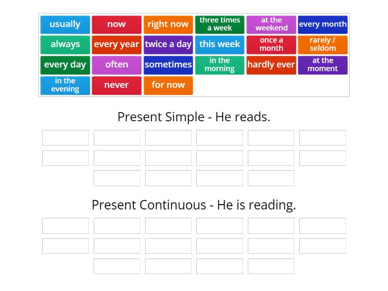 Present Simple vs. Present Continuous (key words) - Group sort