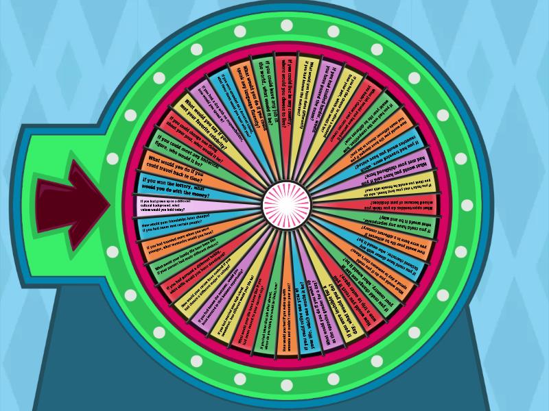 2nd, 3rd conditional - Spin the wheel