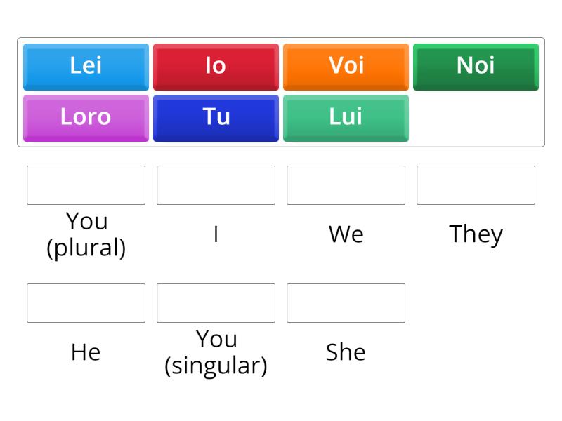 Italian Pronouns - Match up