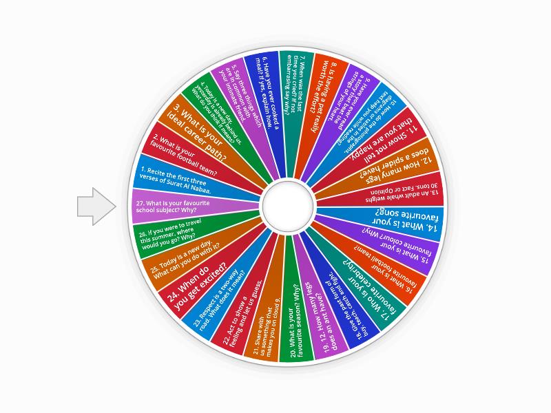 Welcome Back to School - Spin the wheel