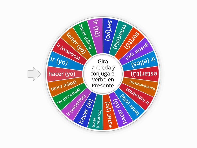Verbos irregulares en Presente - Rueda aleatoria