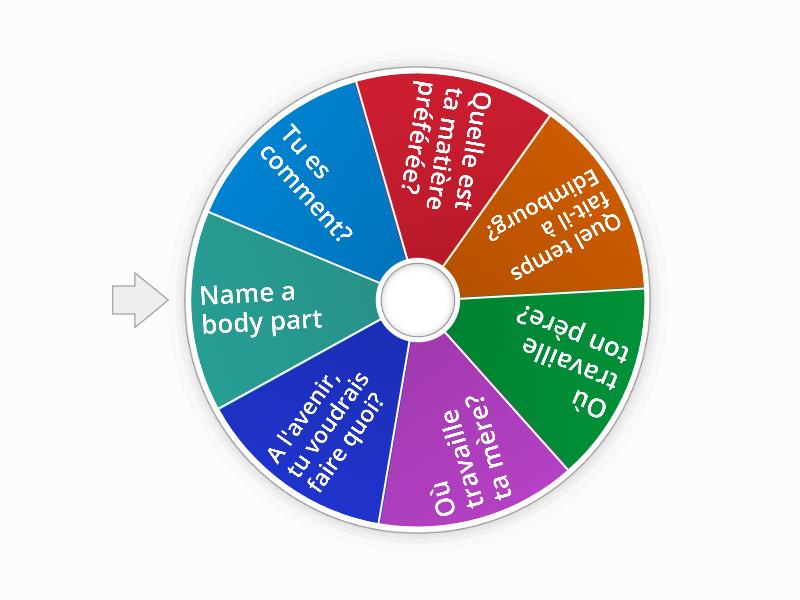 P7 revision wheel - Spin the wheel
