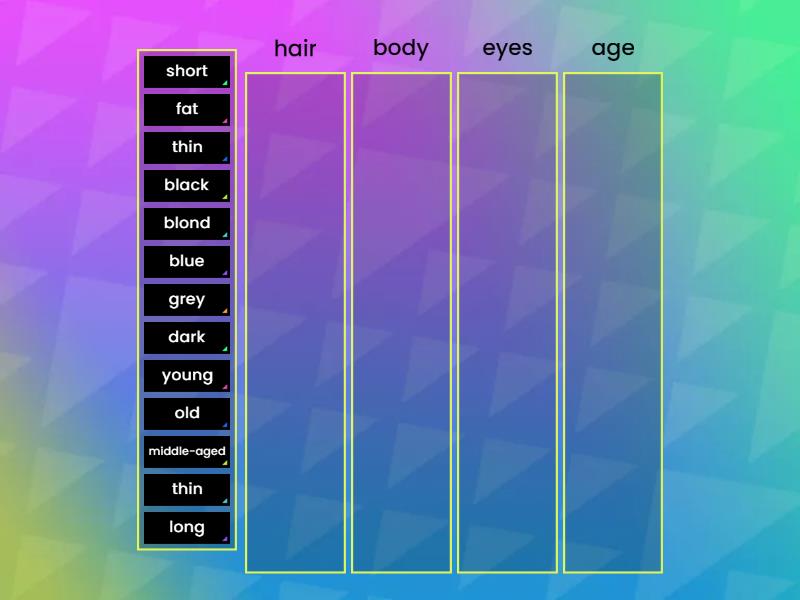 Roadmap elem 5A - Categorize