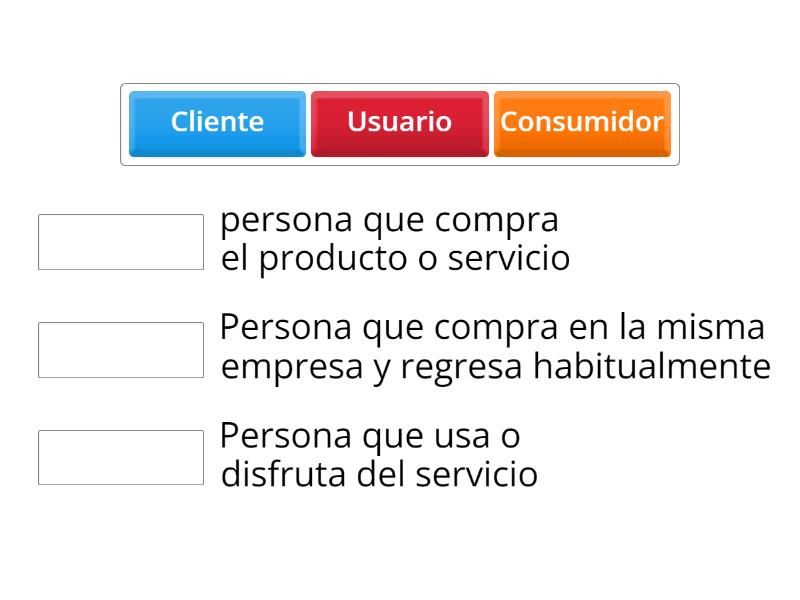 Diferencia entre consumidor , usuario y cliente - Match up