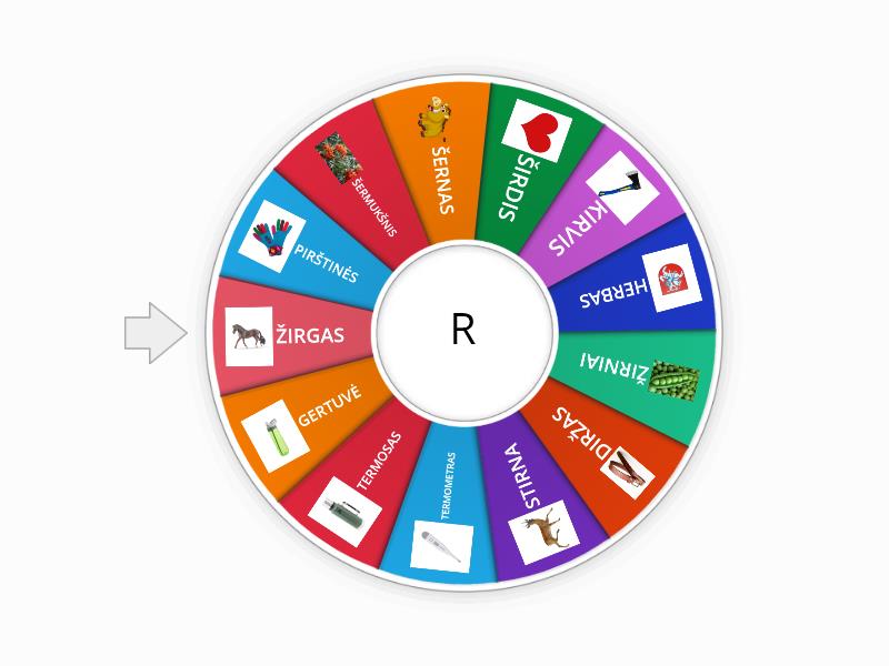 1. Garsas R uždarame skiemenyje - Random wheel