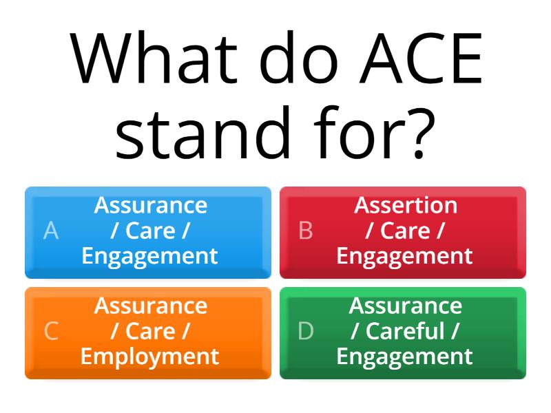 ACE Learning Day - Cuestionario