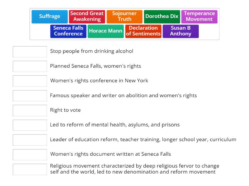 of Reform Movements Quiz Game - Match up