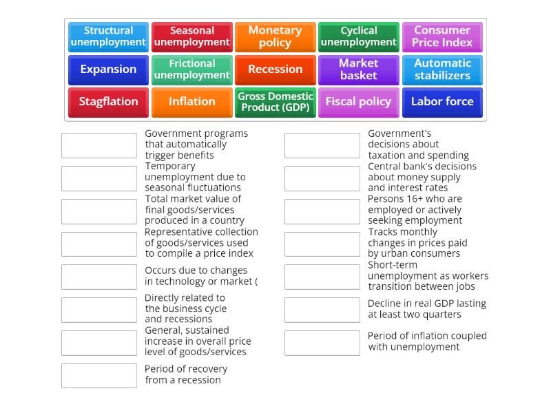 Unit 5 Test Review Part 1 Match Up