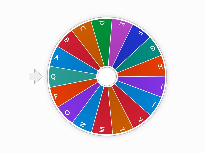 Wow Chart 2 - Spin the wheel