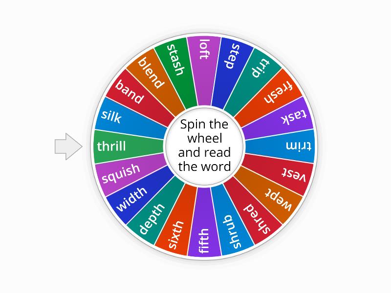 2.2 Flashcards - Spin the wheel