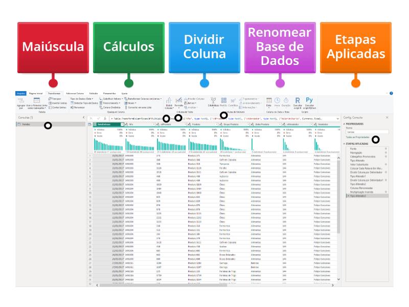 Conhecendo o Power Query - Labelled diagram