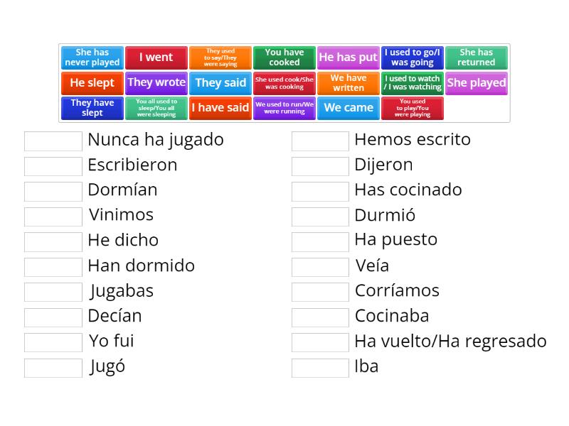Spanish 3: Preterito/Imperfecto/Presente Perfecto - Match up