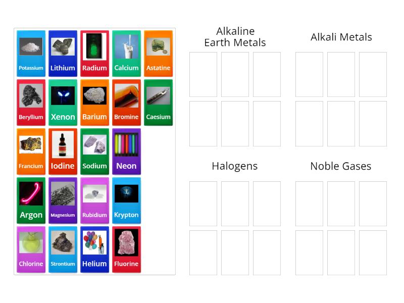 NEW Periodic Table - Group sort