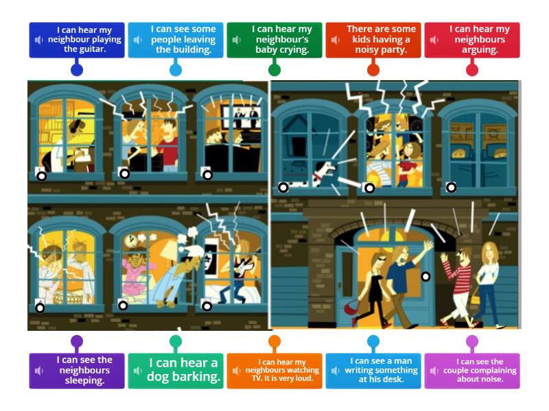 Project 4 Unit 4B - I can see/hear... Neighbours - Labelled diagram