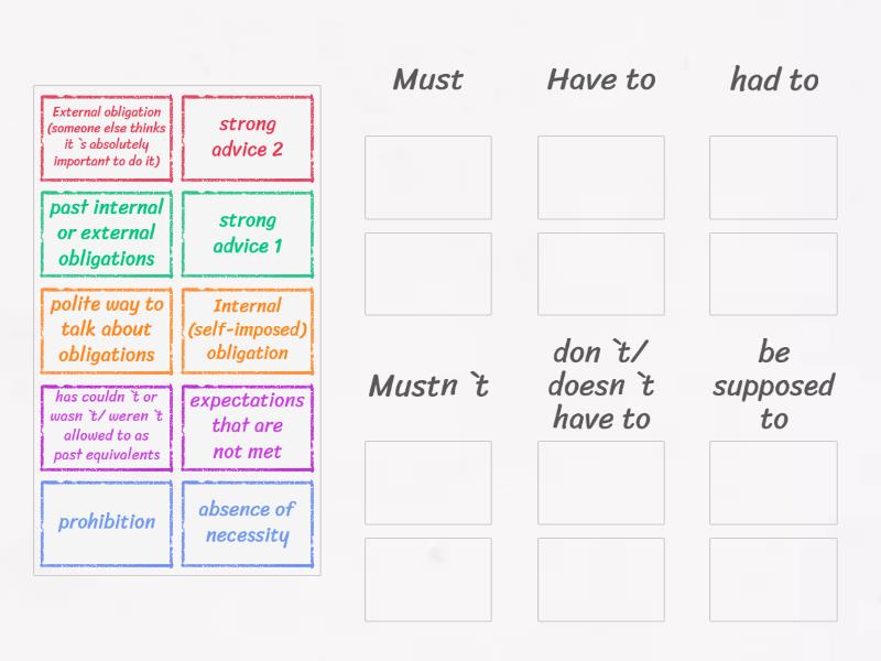 Modals of obligation - Group sort