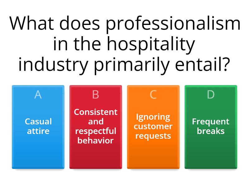 Professional behaviours in Hospitality - Quiz