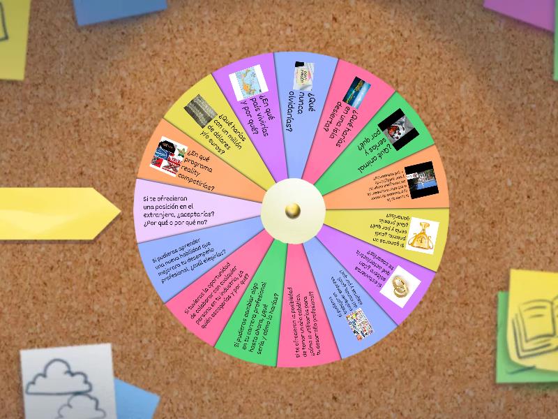 ¿Qué harías tú? condicional simple -conversación 2 ADULTOS - Spin the wheel